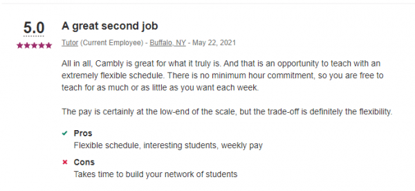Cambly Review [2026] Requirements, Application, & Pay Rates
